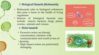 Microbiological Hazard and Risk Assessment of Fish and Fishery products ...