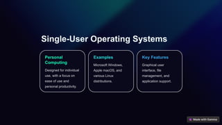 Types of operating system in operating systems (5).pptx