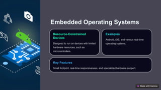 Types of operating system in operating systems (5).pptx