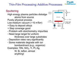 Microsystems Technologies- Thin-Film Processing | PPTX