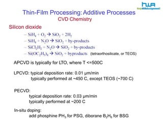 Microsystems Technologies- Thin-Film Processing | PPTX
