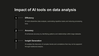 Artificial intelligence in research - an introduction | PPTX