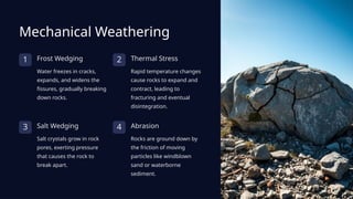 Exogenic Process: How Weathering Shapes the Planet | PPT