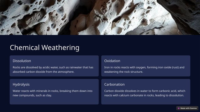 Exogenic Process: How Weathering Shapes the Planet | PPT