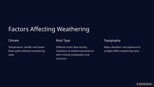 Exogenic Process: How Weathering Shapes the Planet | PPT