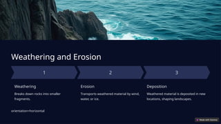 Exogenic Process: How Weathering Shapes the Planet | PPT