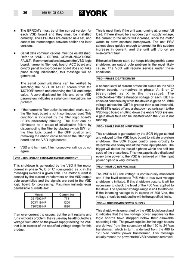 mechanical engineering equipment for specification 2 | PDF