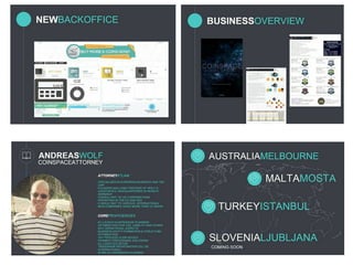 Slideshare Presentation Cryptocurrency and Coinspace | PDF
