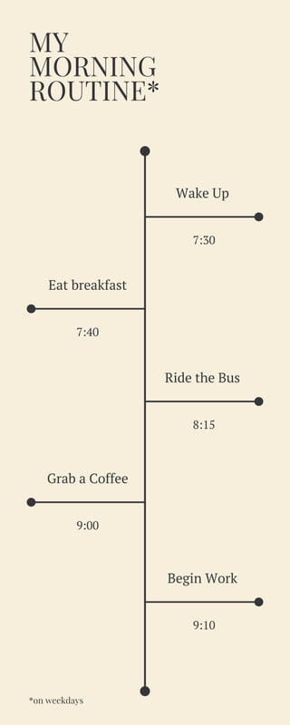 health timetable | PDF