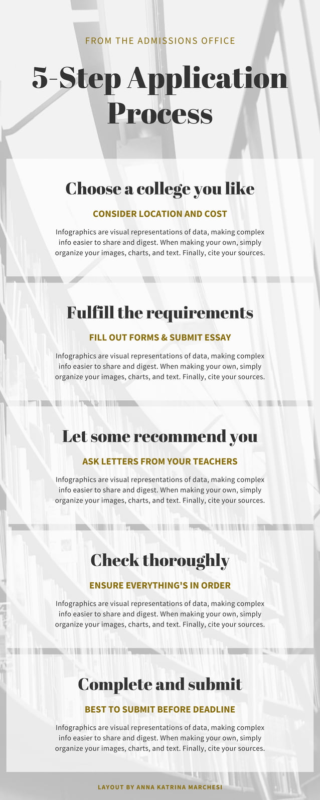 Application Process | PDF