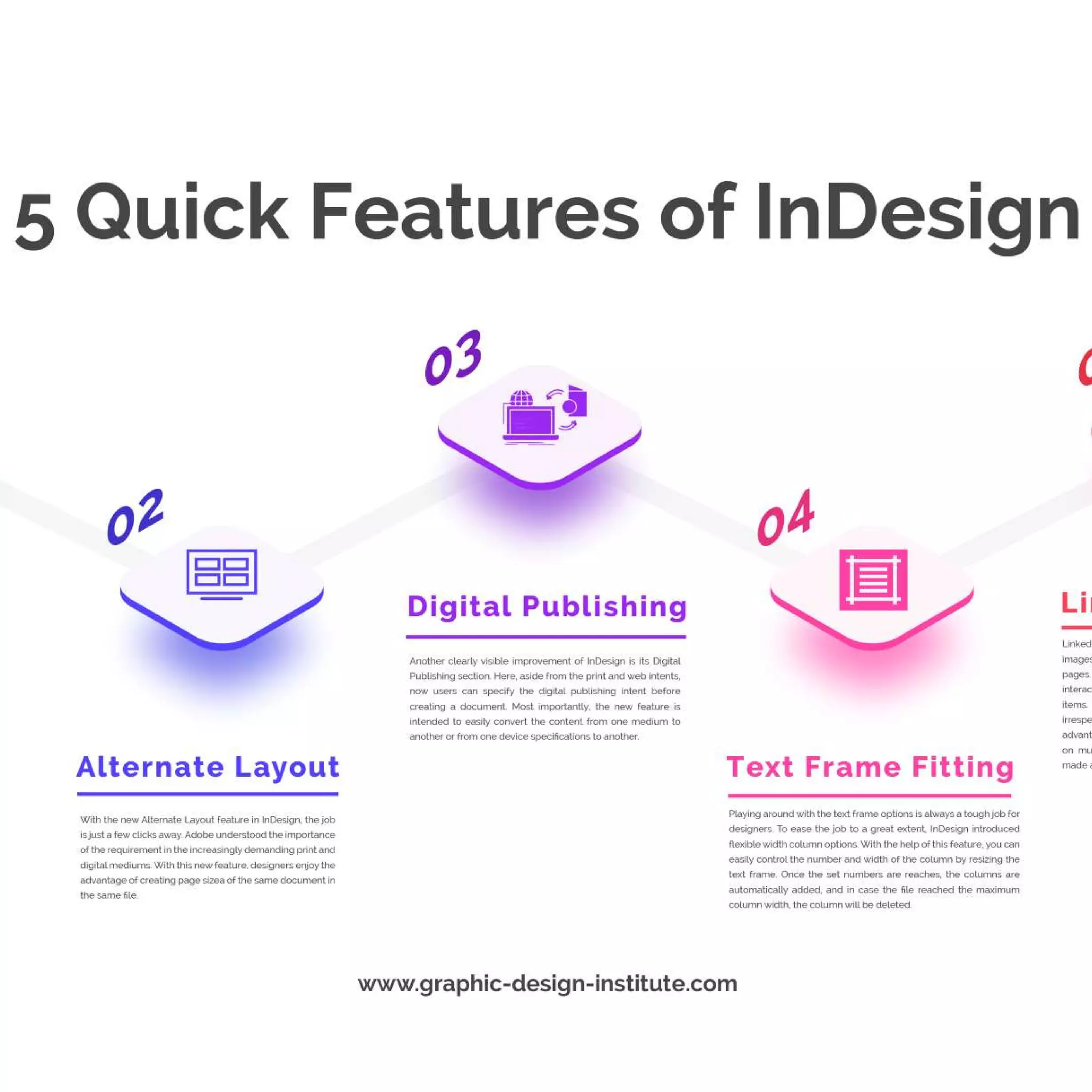 5 Quick features of Indesign | PDF