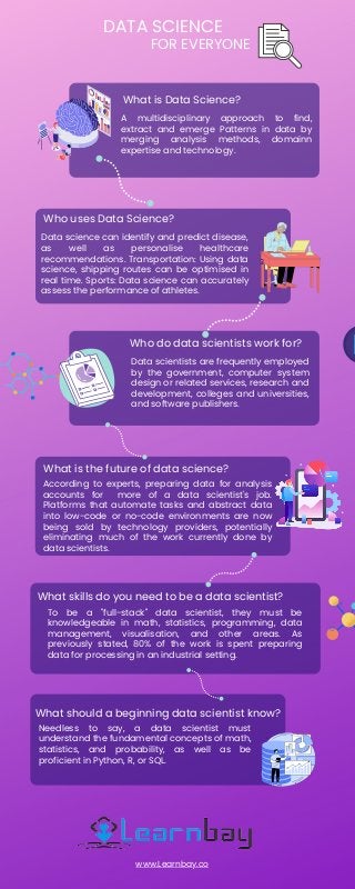 Data Science for Everyone | PDF