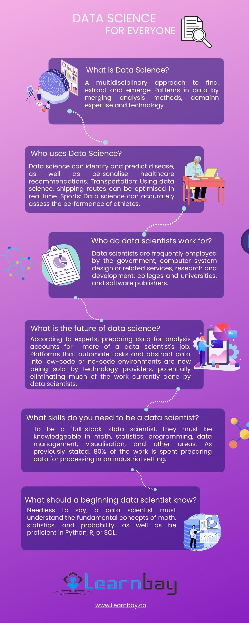 Data Science for Everyone | PDF