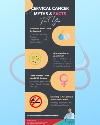 Cervical Cancer Myths & Facts | PDF | Cancer | Diseases and Conditions