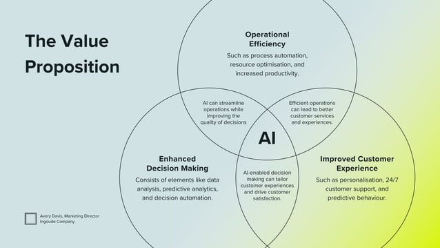 Artificial Intelligence | PDF | Technology Industry | Industries