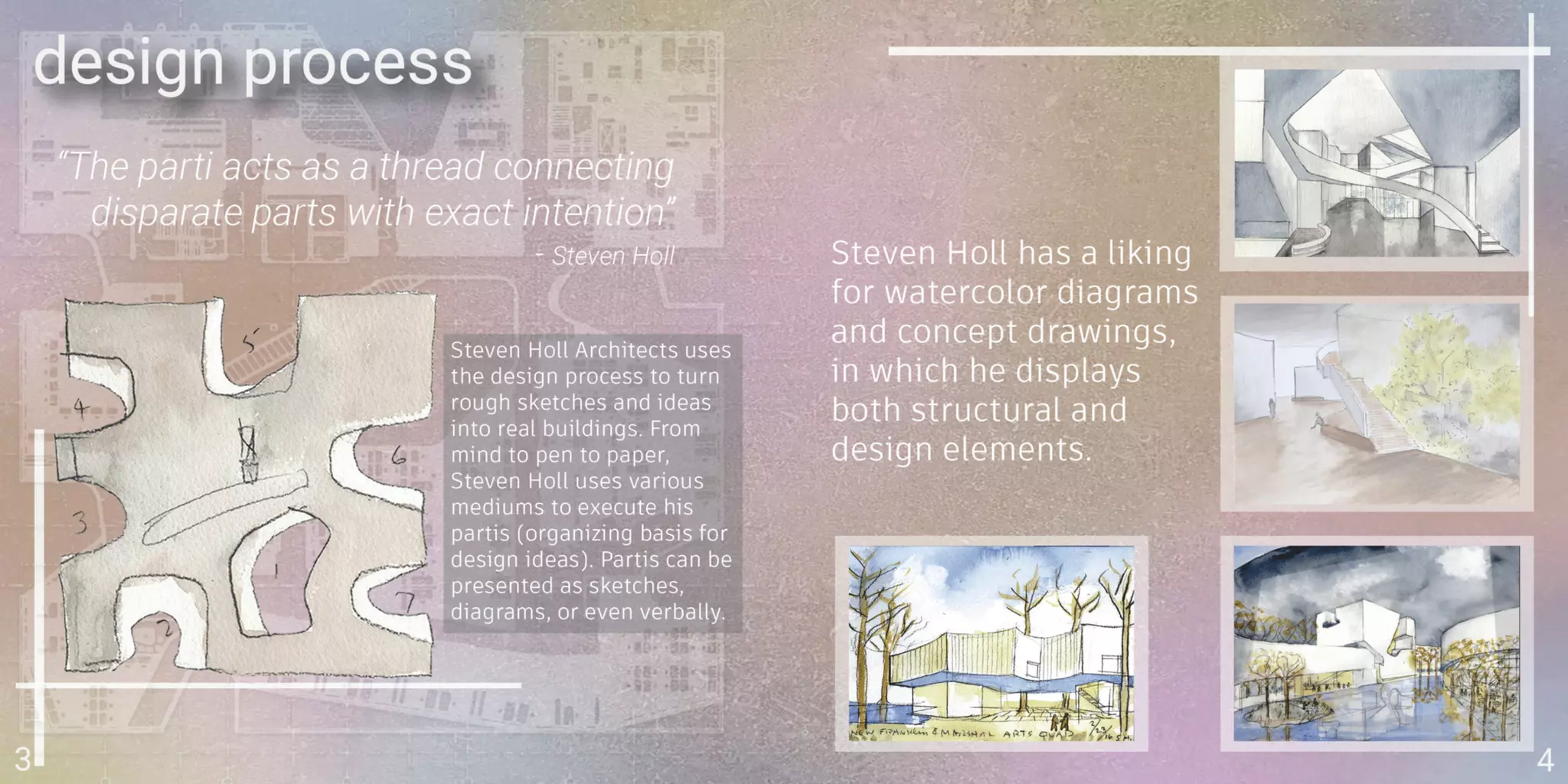 Steven Holl Accordion Book | PPT