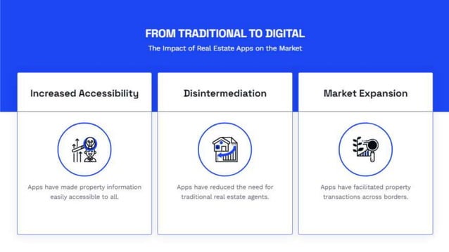 App Developement.pptx
