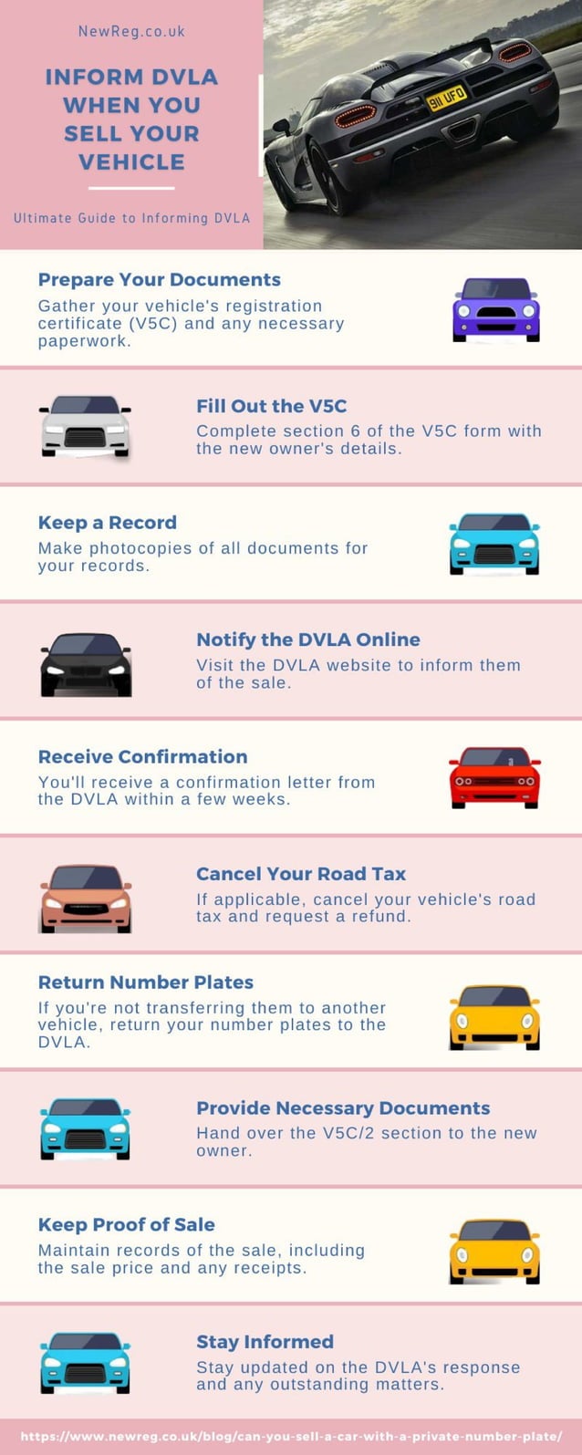 Sell Your Private Number Car: Get Top Dollar and Make a Statement | PDF