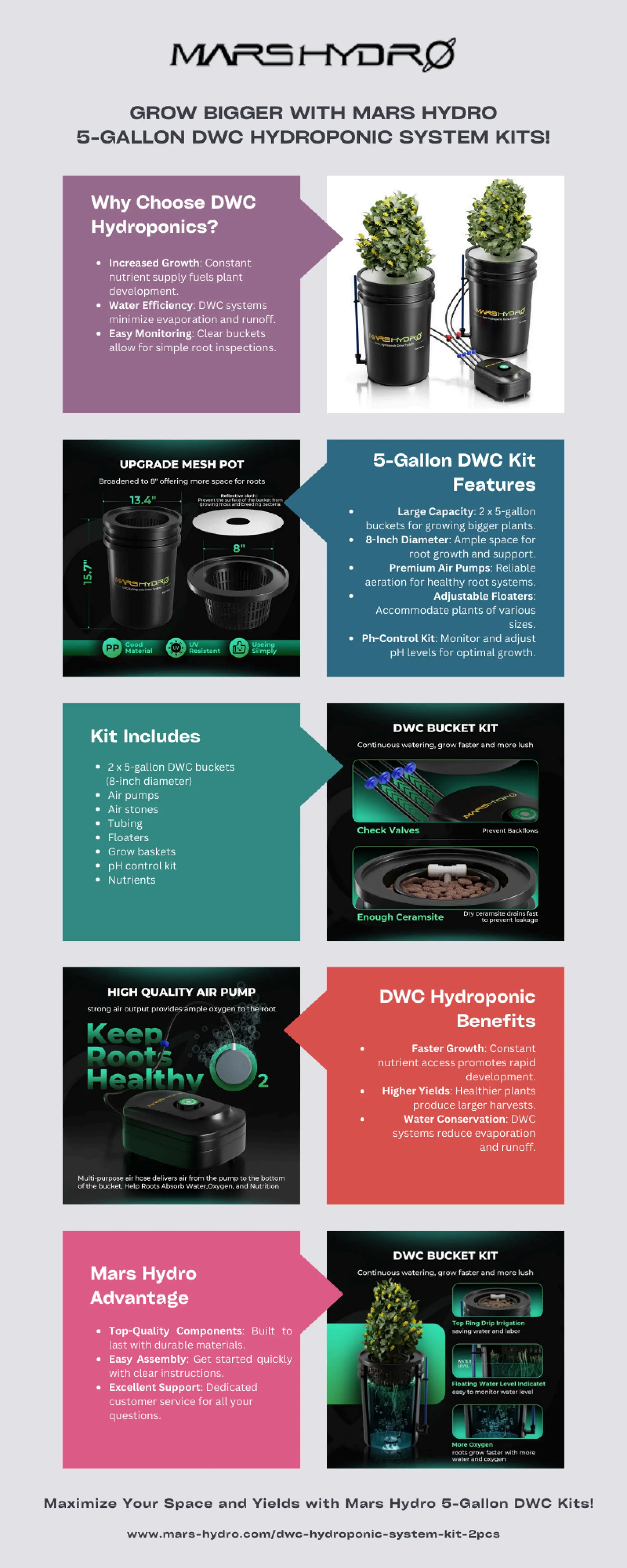 Grow Bigger with Mars Hydro 5-Gallon DWC Hydroponic System Kits! | PDF