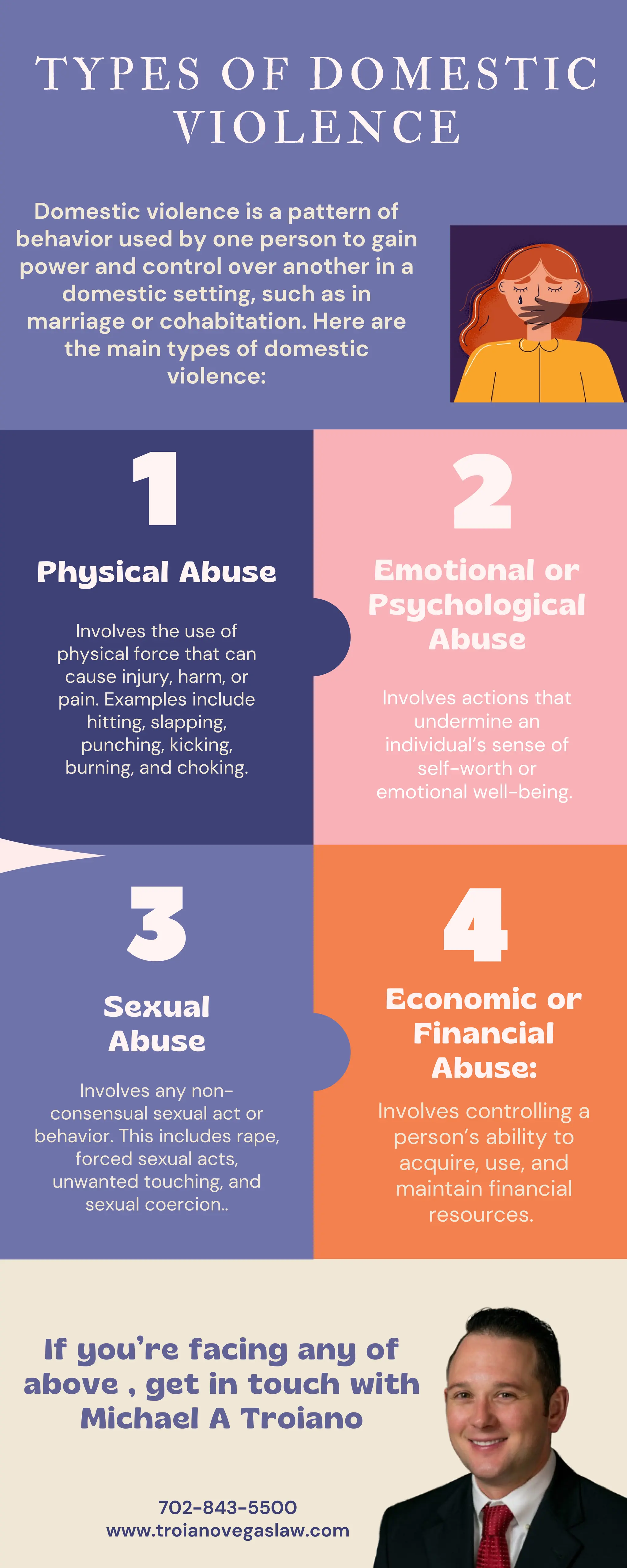 Domestic Violence Defense and Know Its Types | PDF