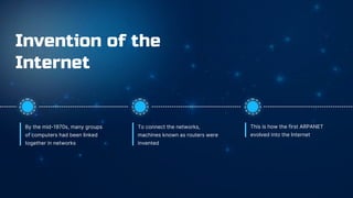 Present to History Internet From Pak Arif | PPT