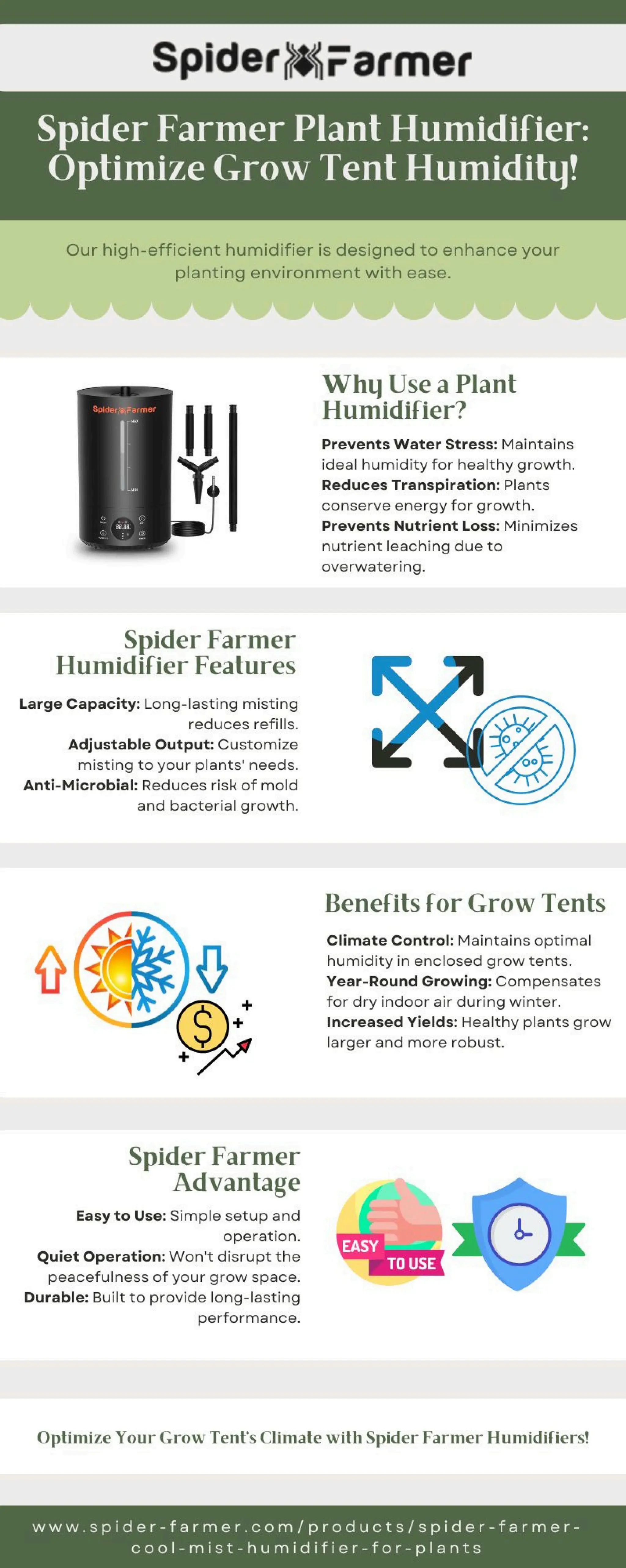 Spider Farmer Plant Humidifier - Optimize Grow Tent Humidity!.pdf