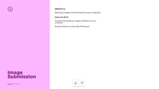 A Simple Guide to Types of Submission in SEO | PPT