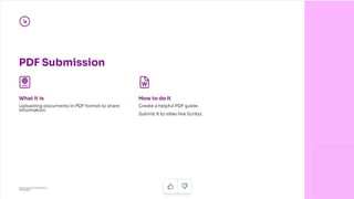 A Simple Guide to Types of Submission in SEO | PPT