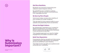 A Simple Guide to Types of Submission in SEO | PPT