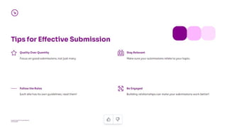 A Simple Guide to Types of Submission in SEO | PPTX