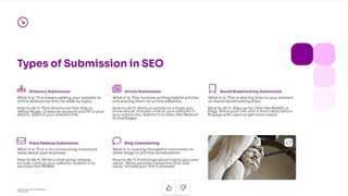 A Simple Guide to Types of Submission in SEO | PPTX