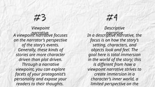 Types of Writing for the average student to read | PPTX