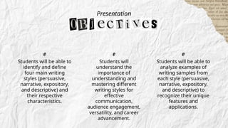 Types of Writing for the average student to read | PPT