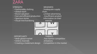 Market Research Brand Zara Trending.pptx
