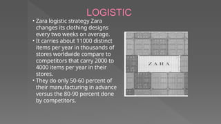 Market Research Brand Zara Trending.pptx