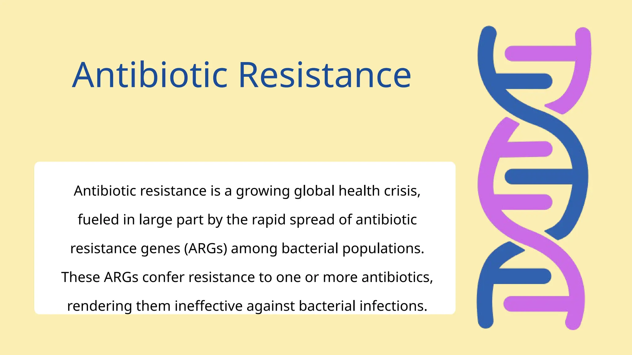 Antibiotic resistance gene and Horizontal gene transfer | PPT