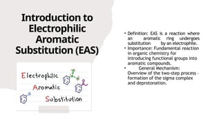 Exploring Electrophilic Aromatic Substitution: The Mechanisms Behind ...