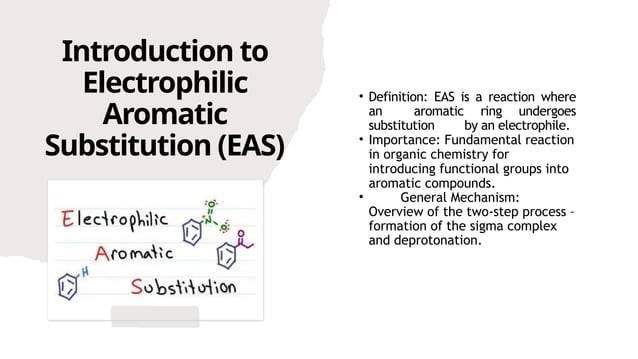 Exploring Electrophilic Aromatic Substitution: The Mechanisms Behind ...