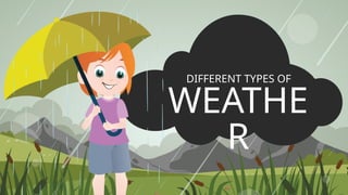 Different Types of Weather for Grade School | PPTX