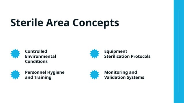 prefilled syringe production line or facility | PPT