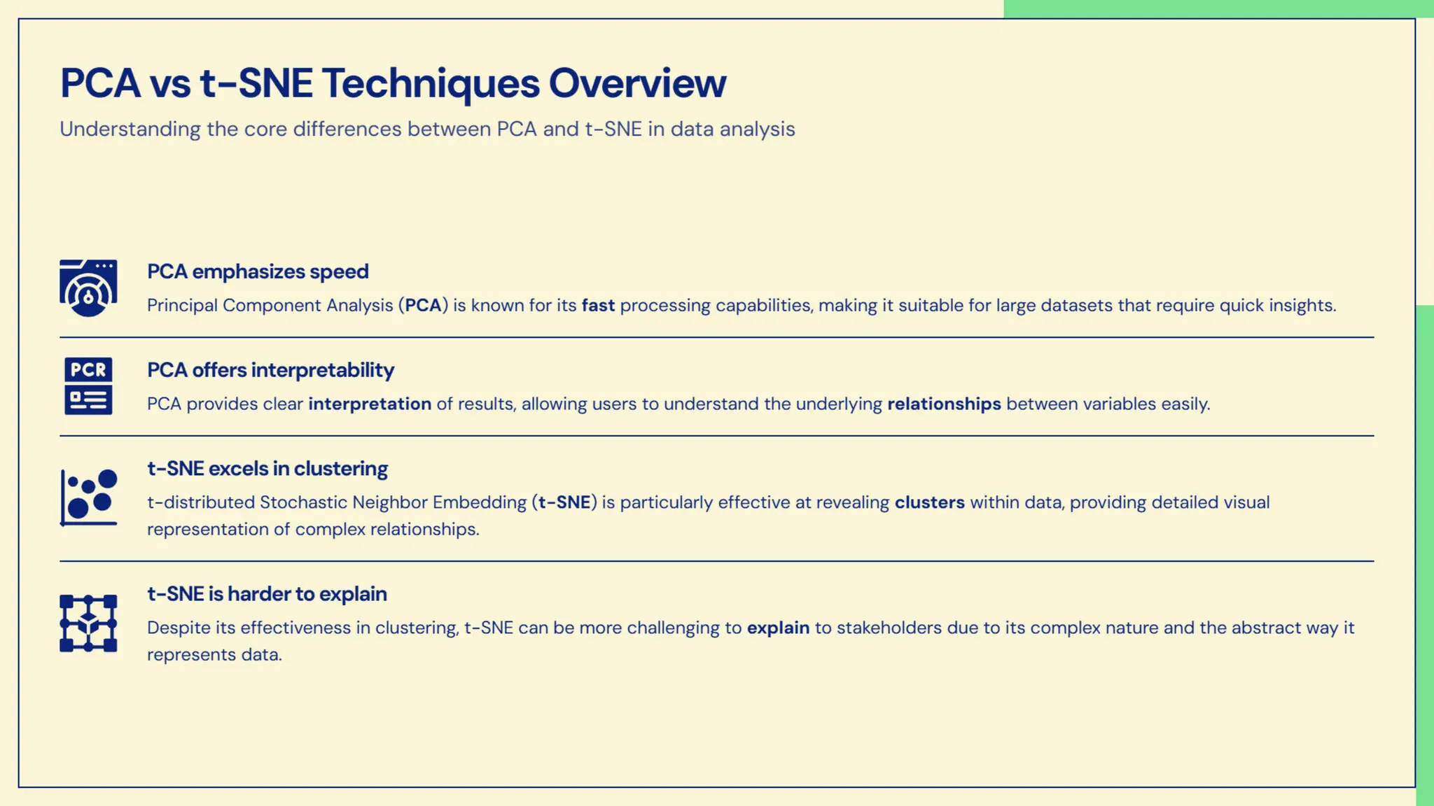 comparison between dimensionality reduction techniques : PCA vs t-SNE | PDF