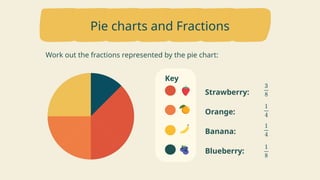Types of Charts and their uses pie chart | PPTX