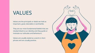 Understanding Values, Beliefs, and Attitudes | PPTX
