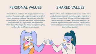 Understanding Values, Beliefs, and Attitudes | PPTX