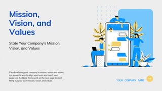 Business Plan Templates | PDF