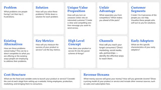 Business Plan Templates | PDF