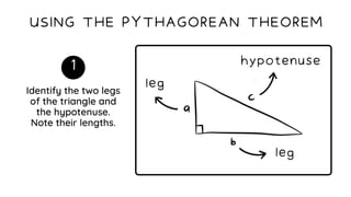Pythagorean Theorem.pptx