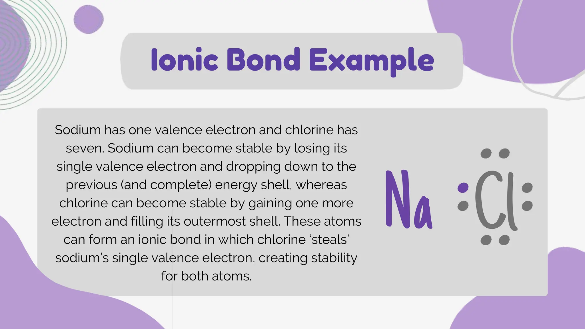 Chemical Bonding Template for free use.pptx