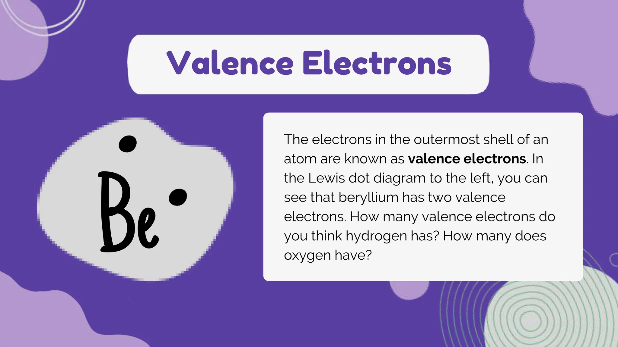 Chemical Bonding Template for free use.pptx