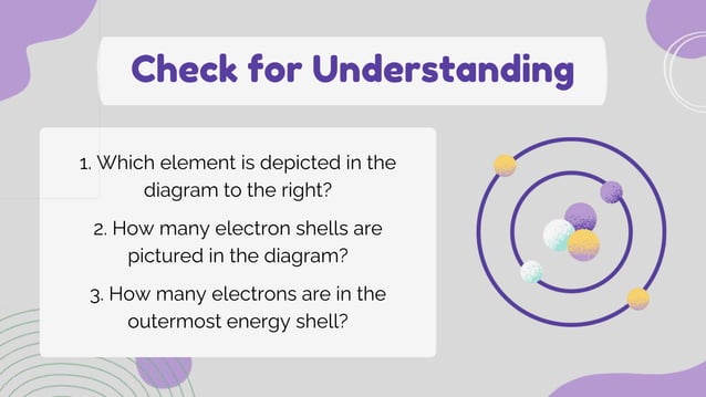Chemical Bonding Template for free use.pptx | Chemistry | Science